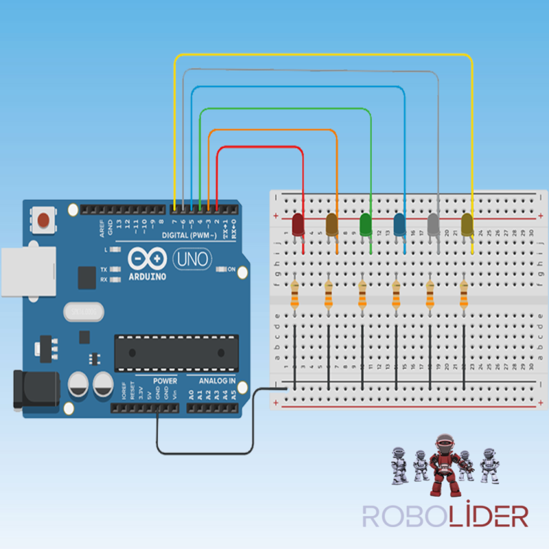 2-Ders Arduino Led Yakma - İzmir Robotik Kodlama Atölyesi